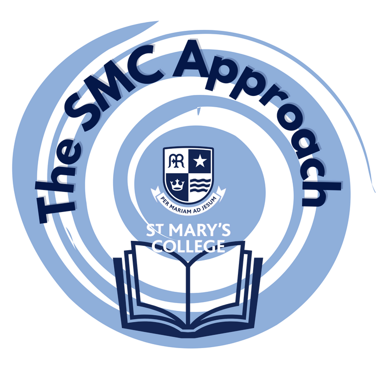 St Mary's College | 'Just Reading' Approach