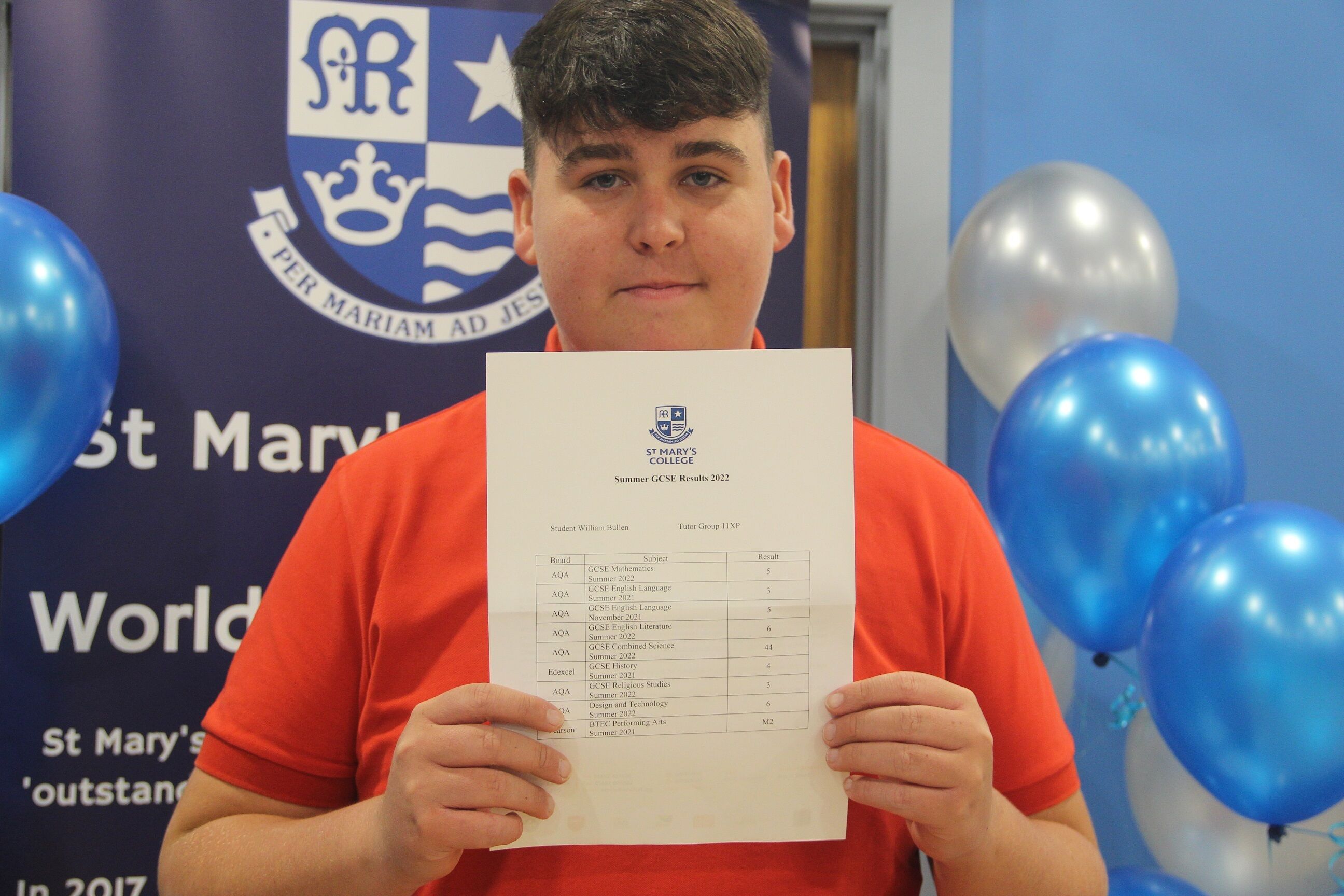 St Mary's College | Remarkable results for SMC students in GCSE exams